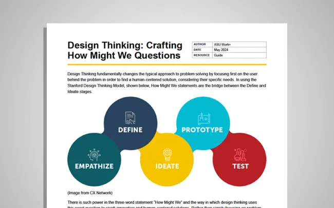 Design Thinking: Crafting How Might We Questions